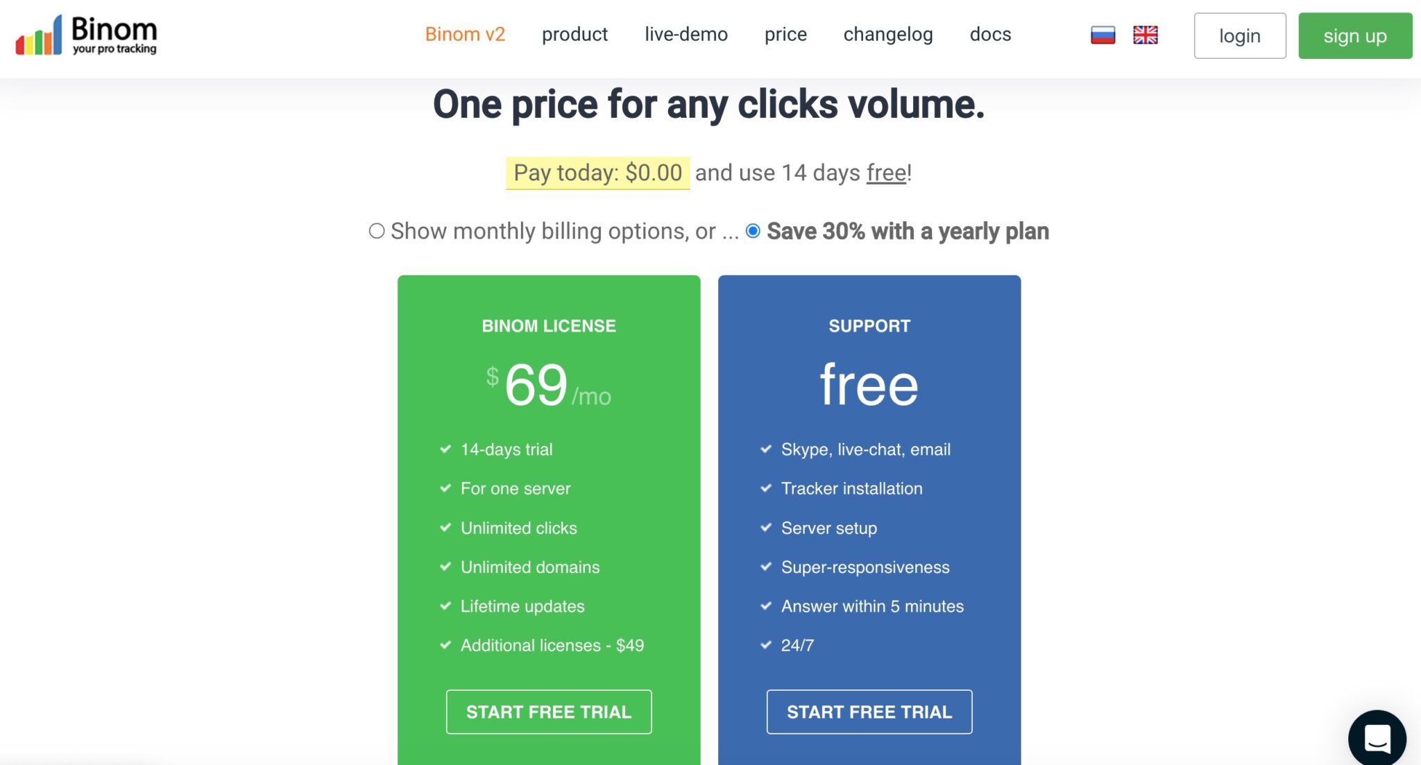 Binom - Leading Self-Tracker: Clicks and Reports Processing Speed ...