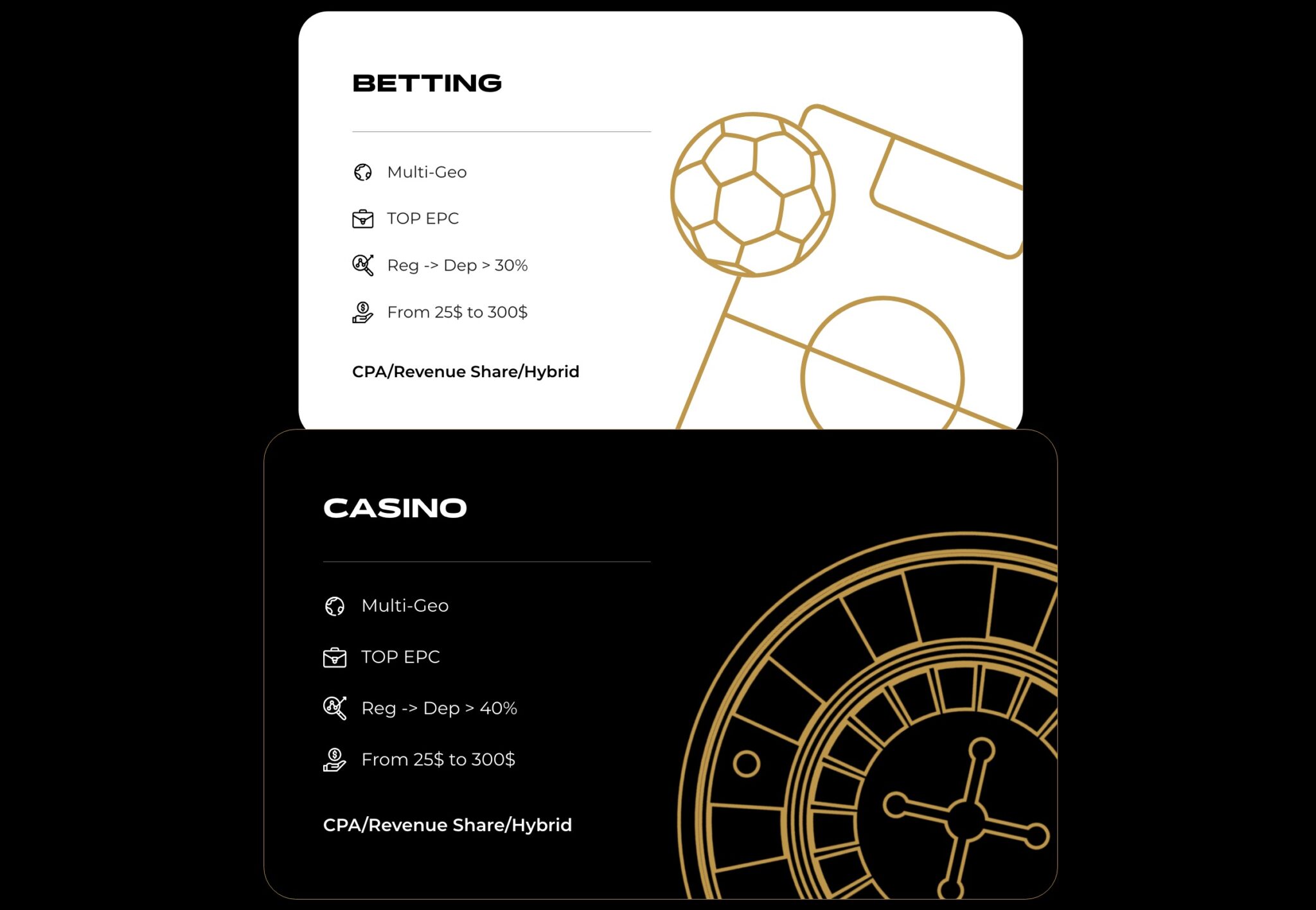 Empire Partners - Перетворення трафіку, ставки та азартні ігри ...