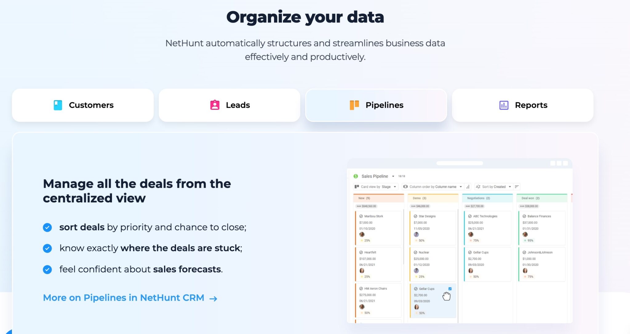 NetHunt CRM: Sales automation in Gmail - customer acquisition and ...