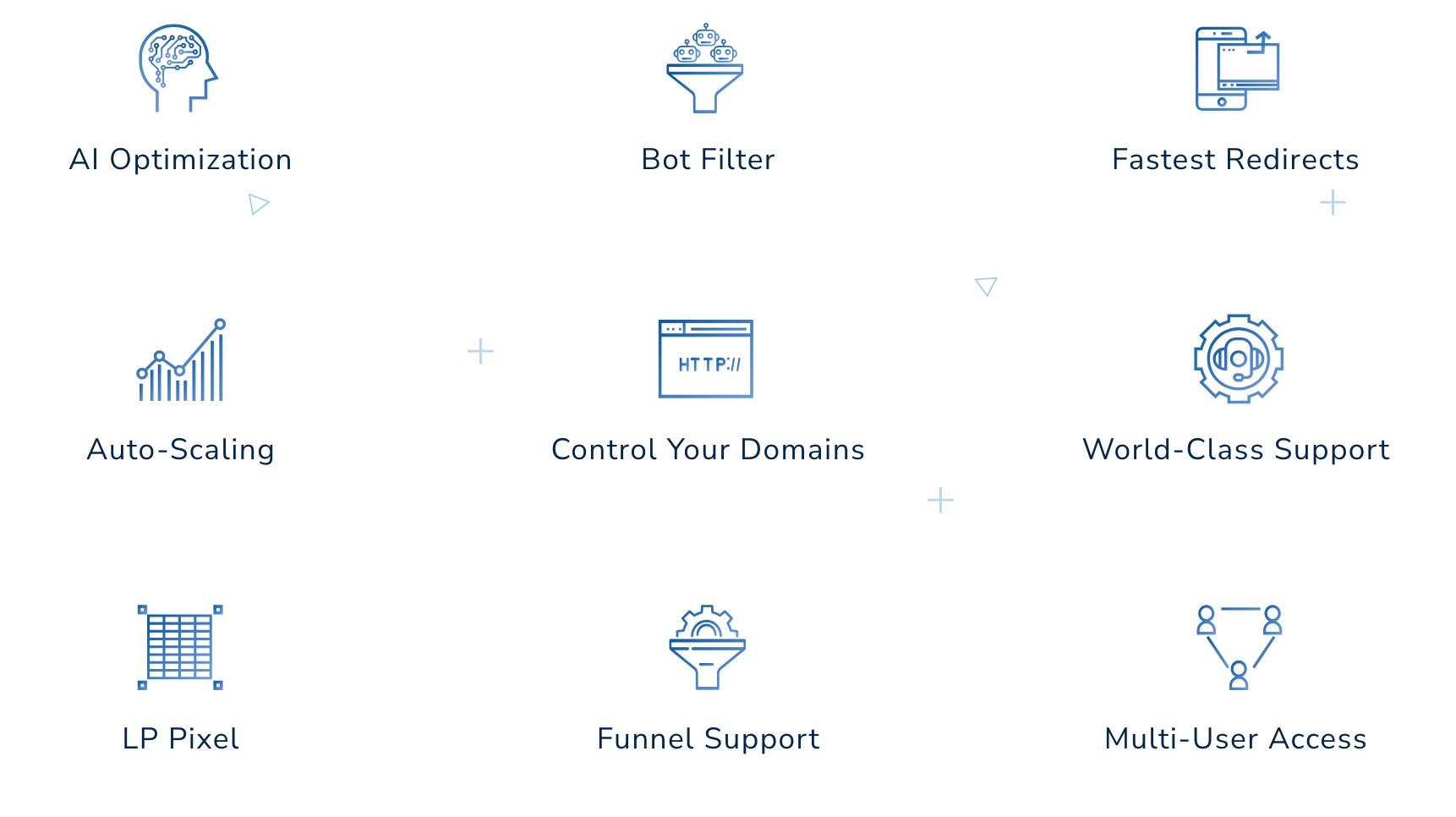ThriveTracker: Efficient campaign management and spend tracking. | Lead ...