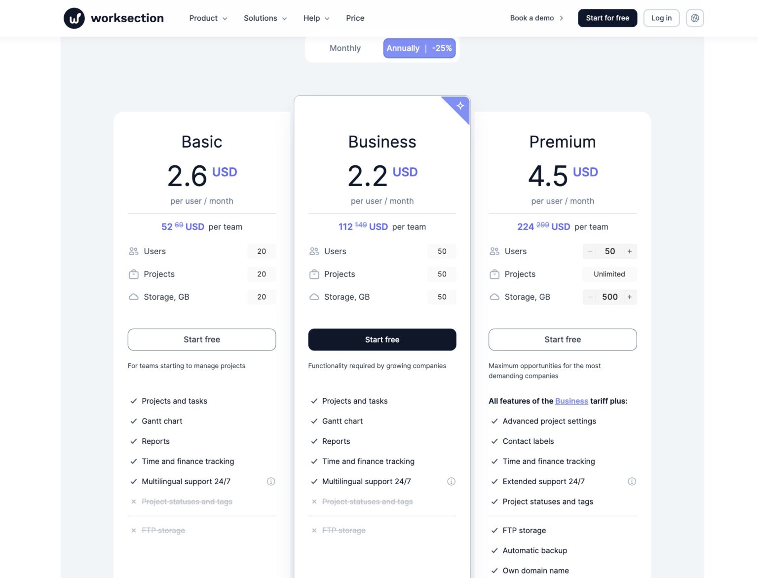 Worksection: CRM for projects - Tasks, Teams, Deadlines, Documents. | Lead Panda Media